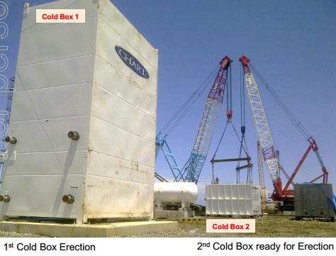 First 500,000 ton cold box for Sengkang project erected