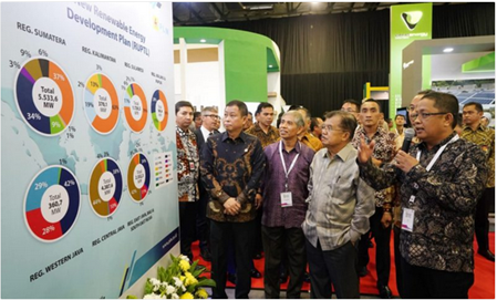 PLN to accelerate development of renewable-based power plants