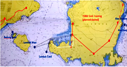SBS submits grid expansion plans for Nautilus project